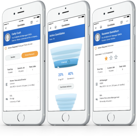 Workday Recruiting: Un ATS Potente en el Ecosistema Workday - LM ...